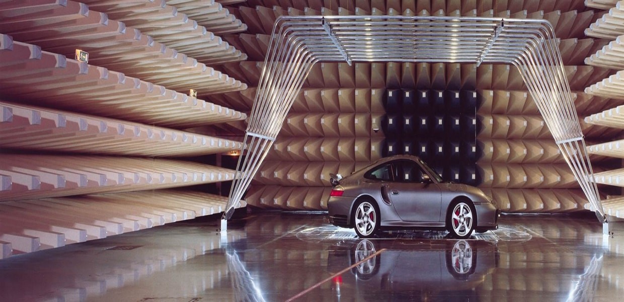 Automotive Testing Systems