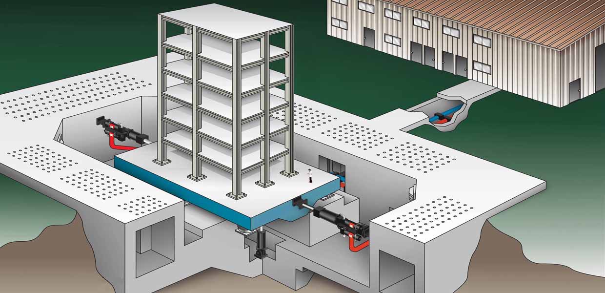Civil and Construction Testing Systems